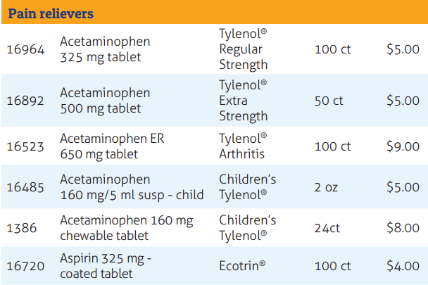 Security Health OTC Catalog 2025