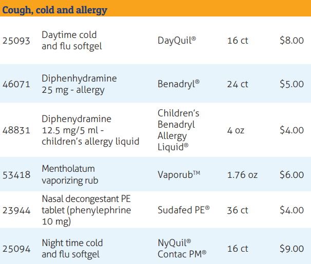 Security Health OTC Catalog 2025
